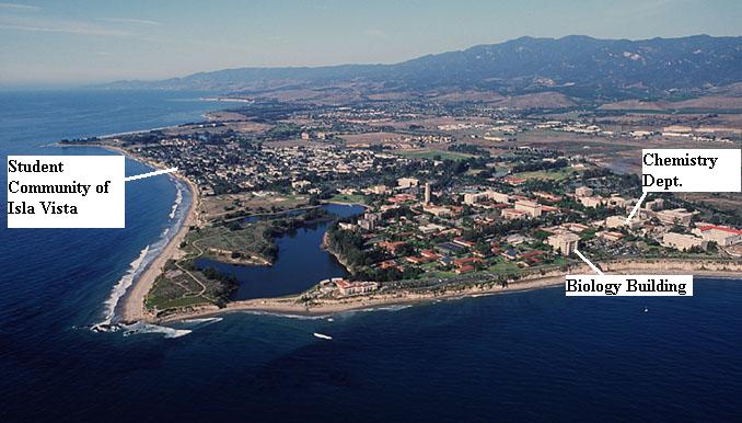 Food, Travel and Whatnot: Choosing my next school...