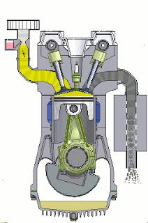 BLACK PEARL: How the Four Stroke Engine Works?
