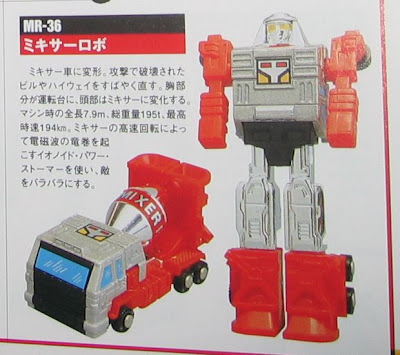 Challenge of the Gobots/Machine Robo: Blockhead:The dumb like a fox ...