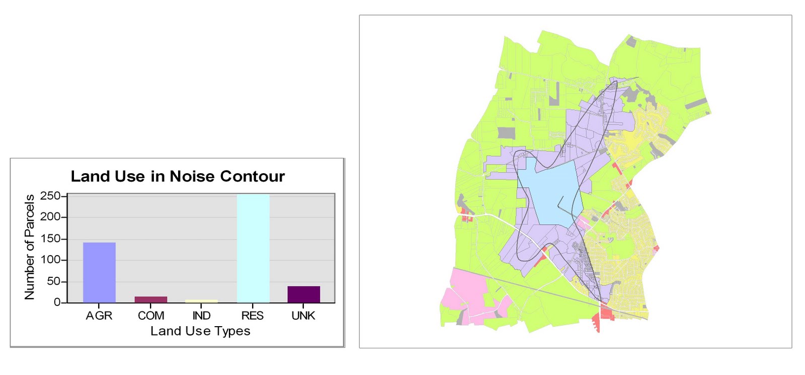 Geography Blog of Takafumi: Lab 4 Introducing ArcMap