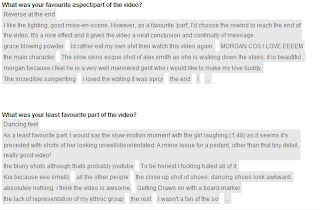 Lara Dunleavy Media Blog Year 13