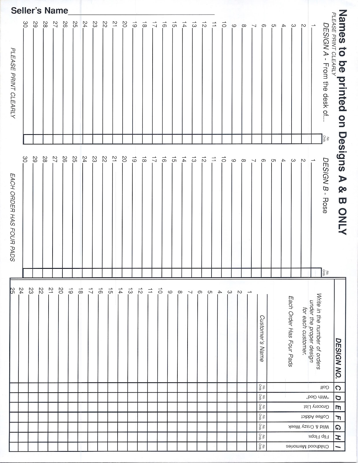 Girard OH Head Start Parents' Committee: Head Start Fundraiser ...