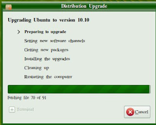 Linux Sabily Malaysia