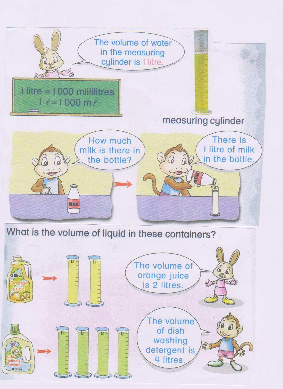 Assignment: VOLUME OF LIQUID