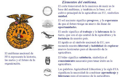 Organización Nacional FFA.