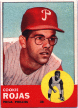 The 100 Greatest Royals of All-Time - #29 Cookie Rojas - Royals Review