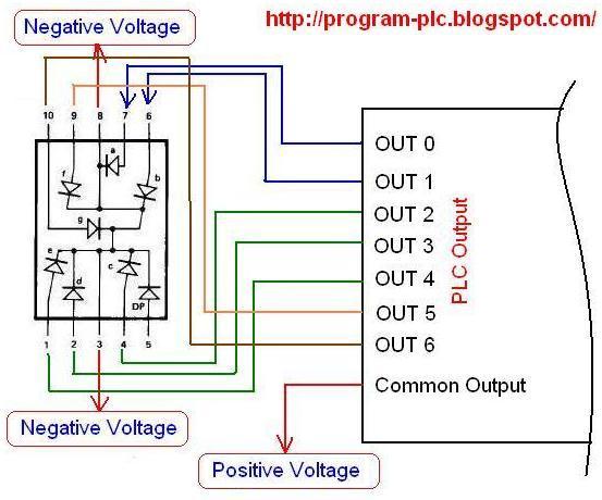 Common Cathode Seven Segment to PLC