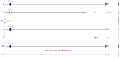 Bagaimana Kerja (MC) Master control and (MCR) Master Control Reset untuk Pemograman PLC ...