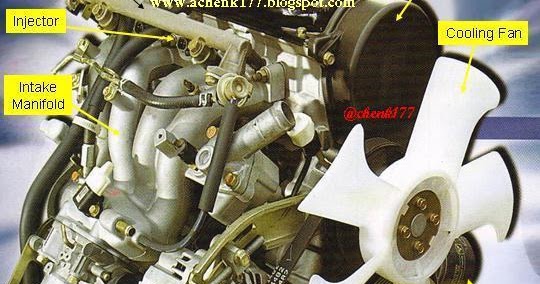 I LOVE OTOMOTIF: Engine Mitsubishi Colt T120ss