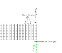 Chair Layout Part 1 - How To Design A Layout To Fit Your Event Space