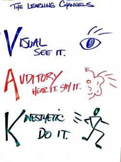 Makalah Dasar-dasar Logika Verbal