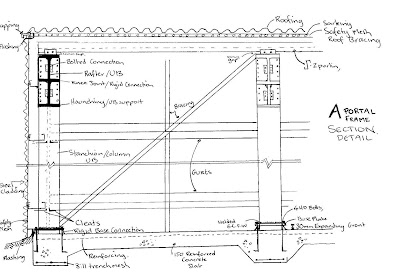 Construction and Structures 2: Portal Frame Section