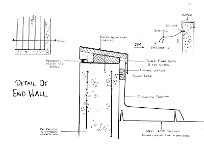 Construction and Structures 2: End Wall Detail.