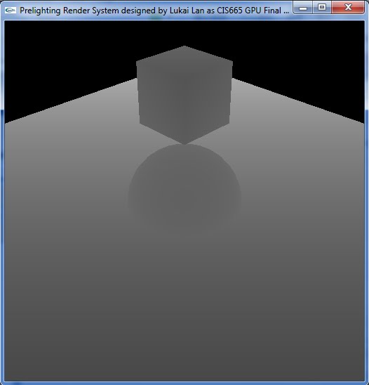 CIS 665 GPU Programming Final Project