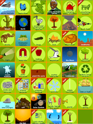 Brainpop Jr Computer - U.S. Symbols Moby's Match - BrainPOP Jr ...