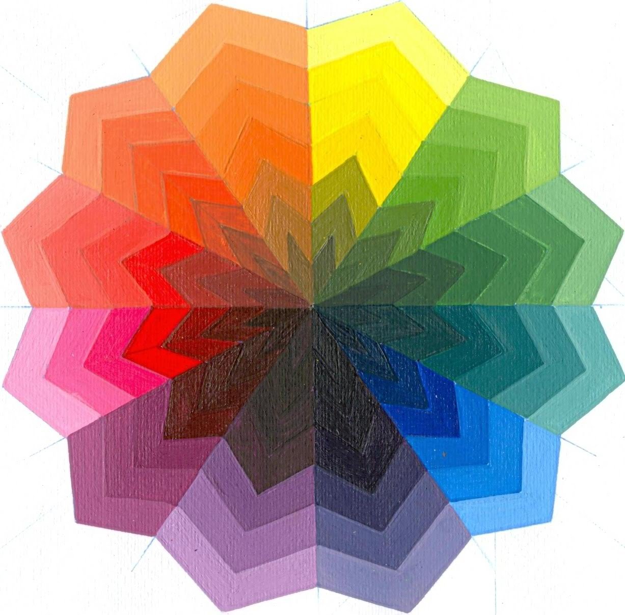 FIXTION: Valor tonal