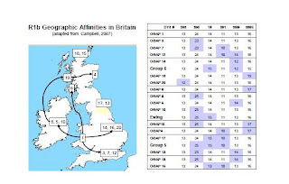 Thompson Hunt: Migrations 4 Common Maps and Ideas