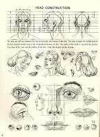 Figure Drawing: Cliff Young - Figure Drawing Without a Model