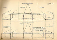 Figure Drawing: How to Draw a Volume Study of the Human Figure - Life ...
