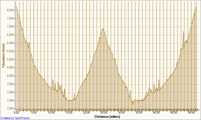 Green shorts running: Grand Canyon R2R2R