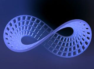 El escritorio cuántico: Banda de Moebius