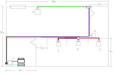 CONSTRUCCION DE UNA RED: ARQUITECTURA MIXTA