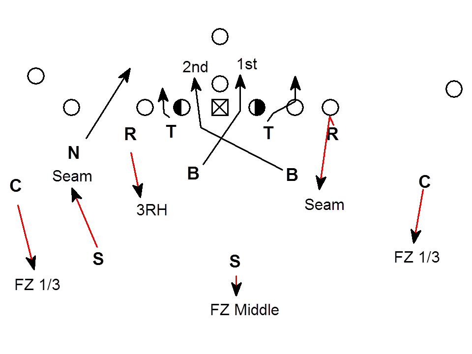 BLITZOLOGY: January 2011