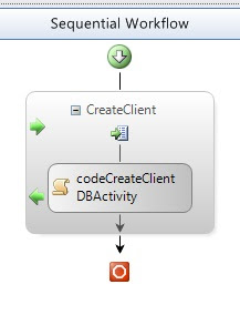 Proper Unit Testing WCF Workflows with Custom Services | Blee Blah of .Net