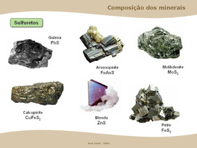 e- portfolio: Minerais- A sua identificação
