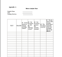 Reading Strategies - by Mariam Hamam