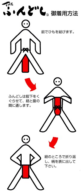 Fundoshi For All ! 六尺褌: fundoshi step-by-step, with pictures!