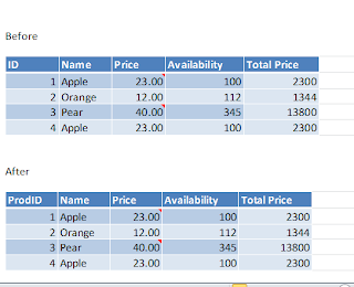 VBA Tips & Tricks: How to Read Excel Sheet embedded in Word Document using VBA