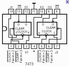 JK FLIP FLOP ~ TEKNIK DIGITAL DASAR