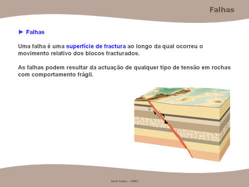 Biologia e Geologia 11: Falhas