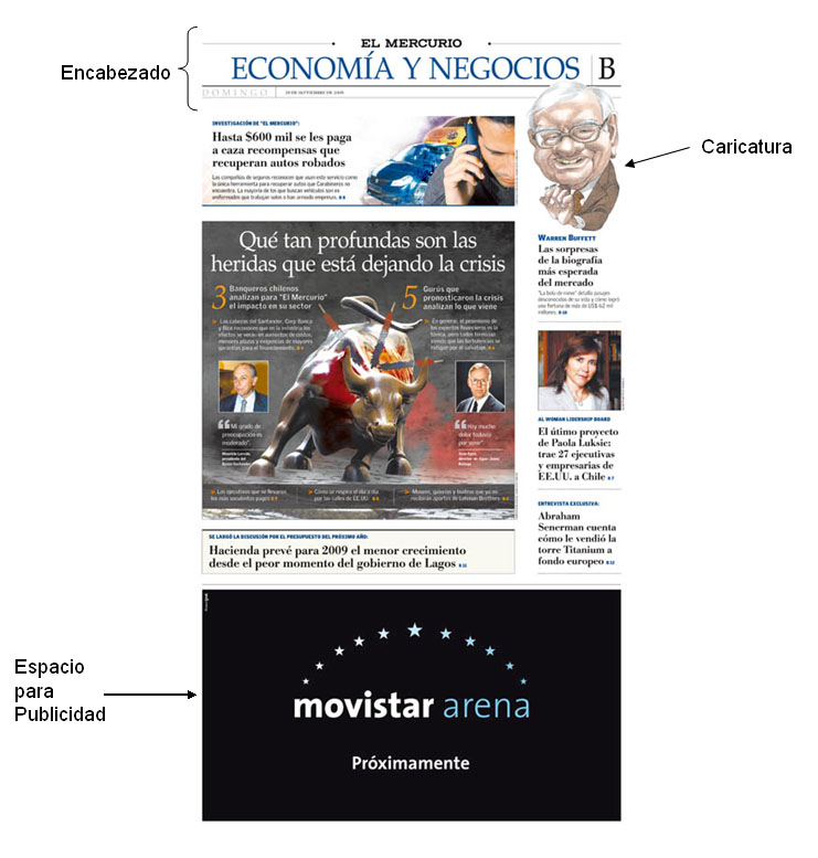 DIAGRAMACION: ELEMENTOS DEL IMPRESO