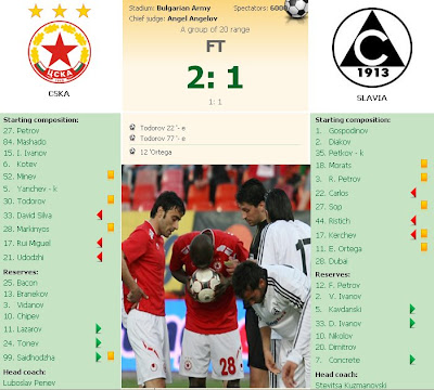 ultras/Movement: CSKA Sofia:2-1:Slavia Sofia