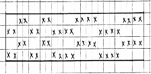 Fabric Club Of BD: Plain Weave