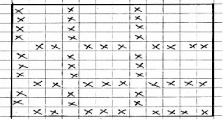 Fabric Club Of BD: Plain Weave