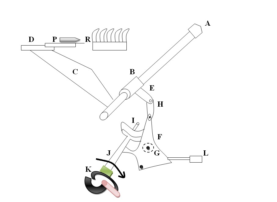 Fabric Club Of BD: PICKING MACHANISM ON PROJECTILE WEAVING MACHINE