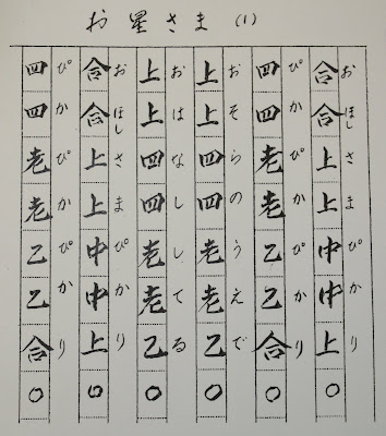 Um paraíso chamado Okinawa: Aula de Sanshin