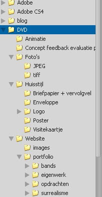 PvdL: Mappenstructuur