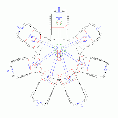 Mechanical Engineering: Gnome rotatory engine