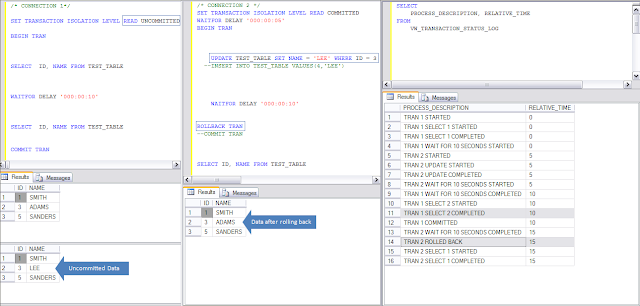 SQL Garbage Collector: Understanding Transaction Isolation Levels in ...