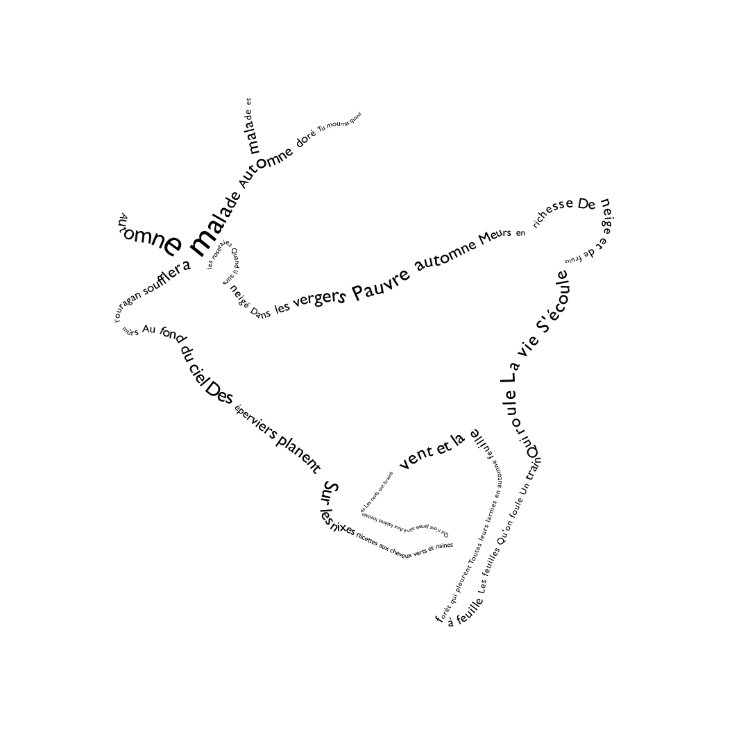 calligrammes - JungleKey.fr Image