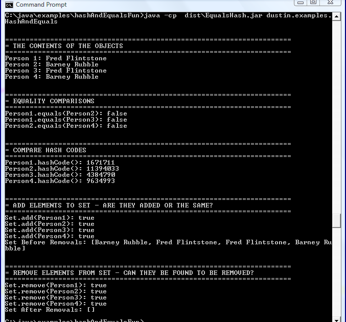 Inspired By Actual Events Basic Java Hashcode And Equals Demonstrations