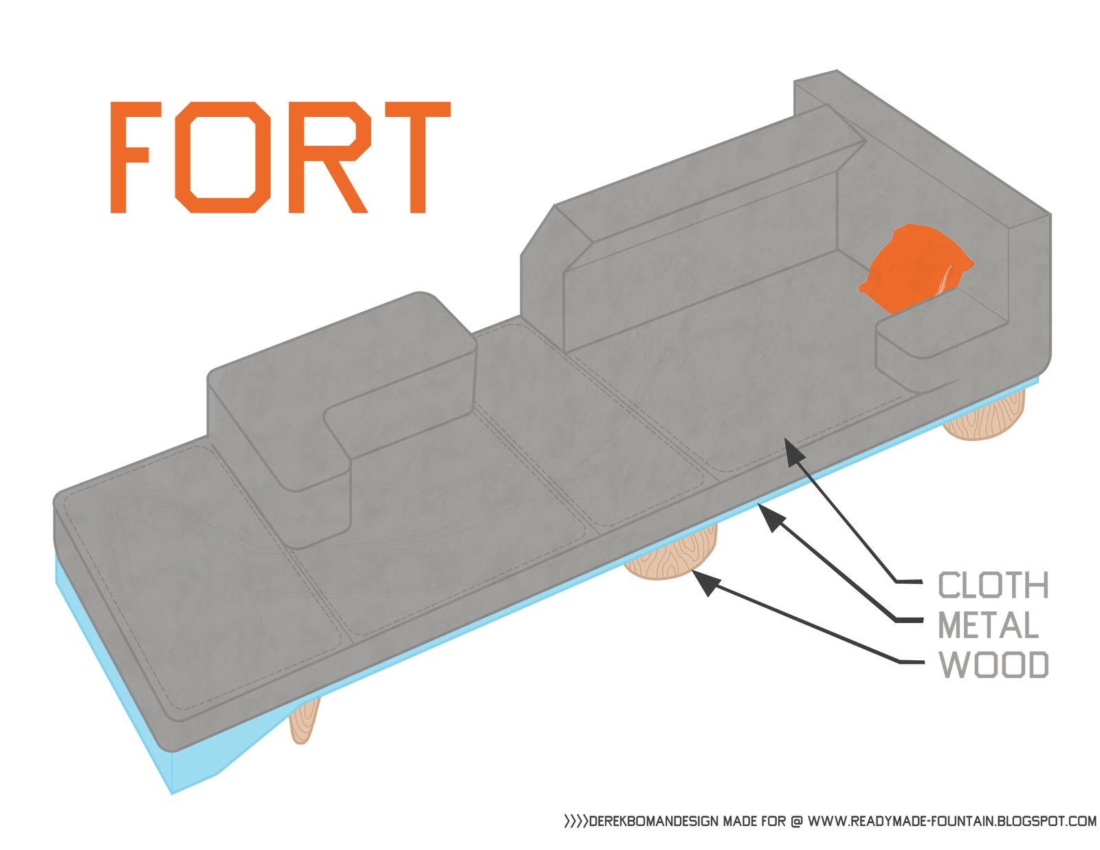 The Fountain: Fort Couch