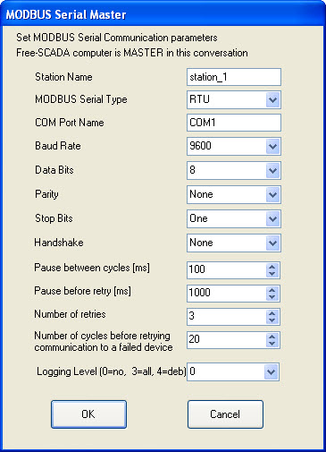 Free SCADA Software Download ~ Automation-Talk | All About Industrial ...