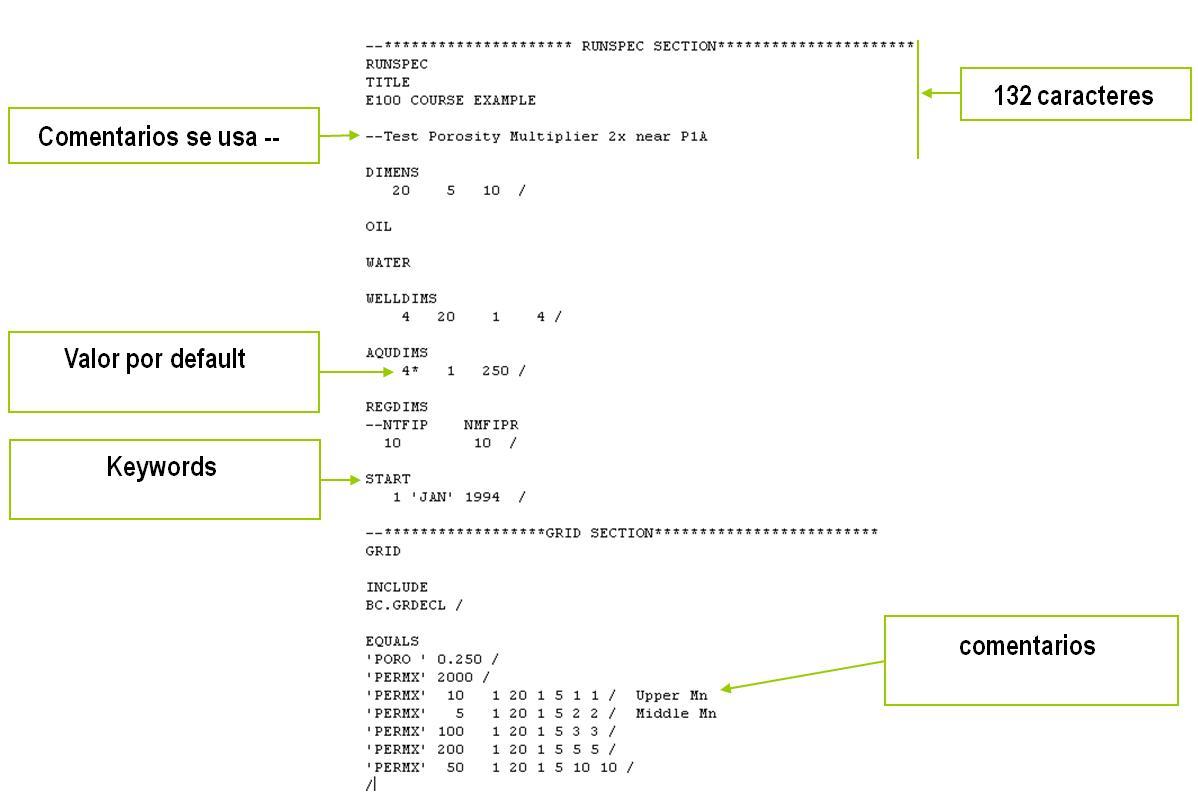 DIRC´S Blog: Introducción a la Simulación con ECLIPSE
