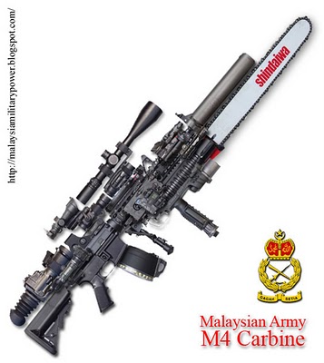 Malaysian Support The Troops: 1.Malaysia Military Power Review ...