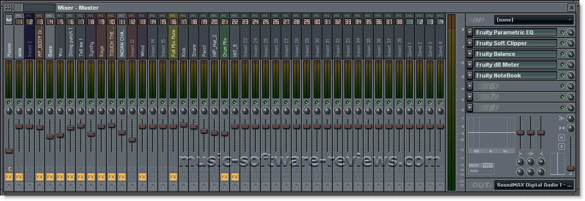 Production: FL STUDIO Beginner Tutorial